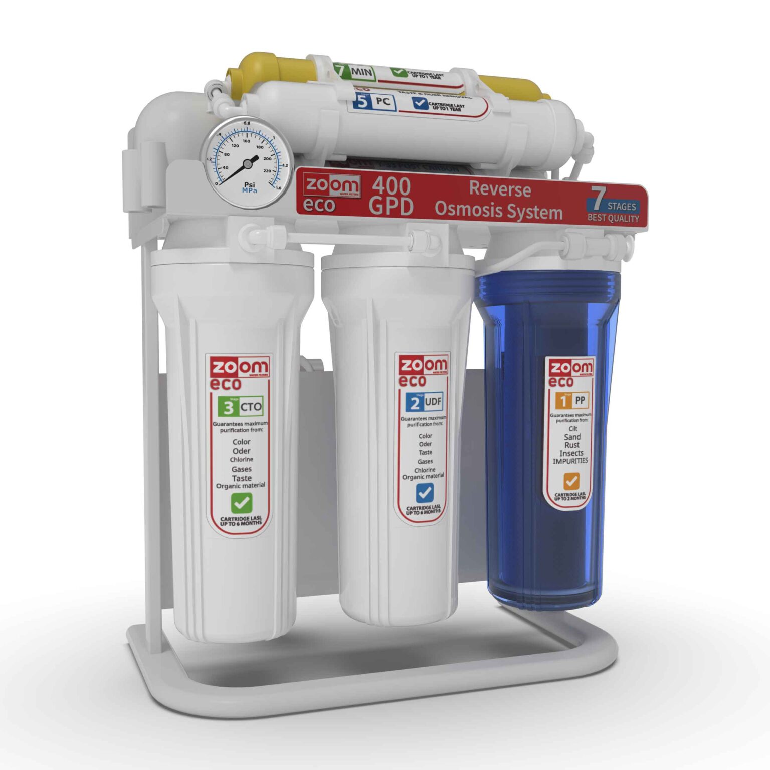 Zoom 7-Stage 400-Gallon Water Filter