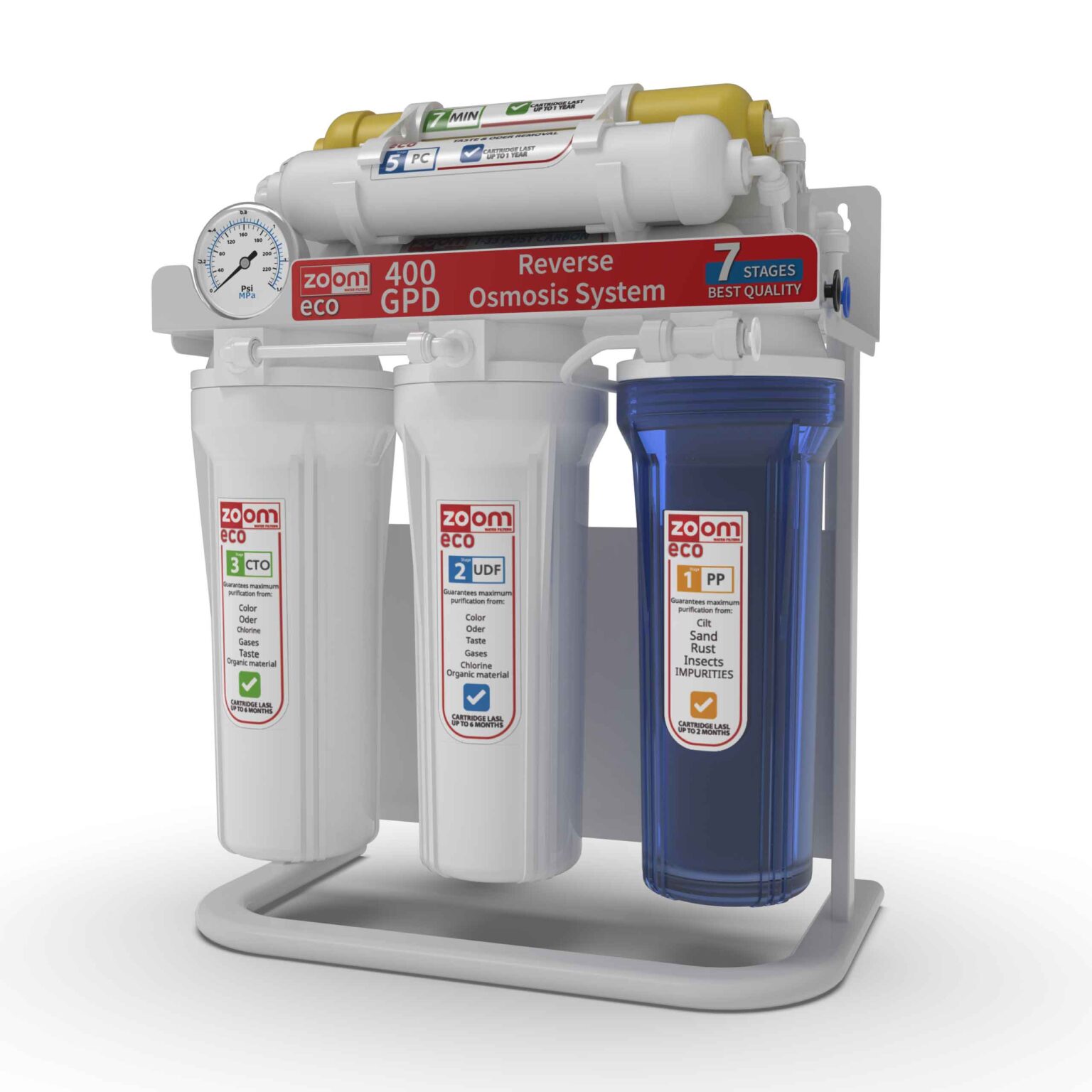 Zoom 7-Stage 400-Gallon Water Filter